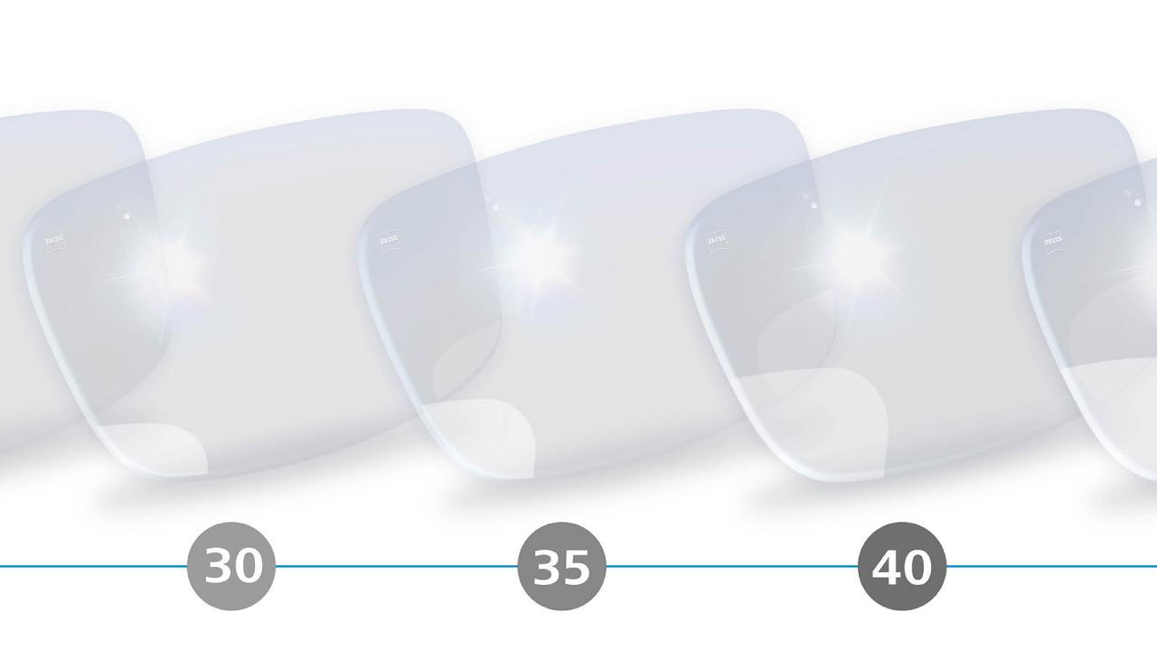 Lentes ZEISS SmartLife PRO